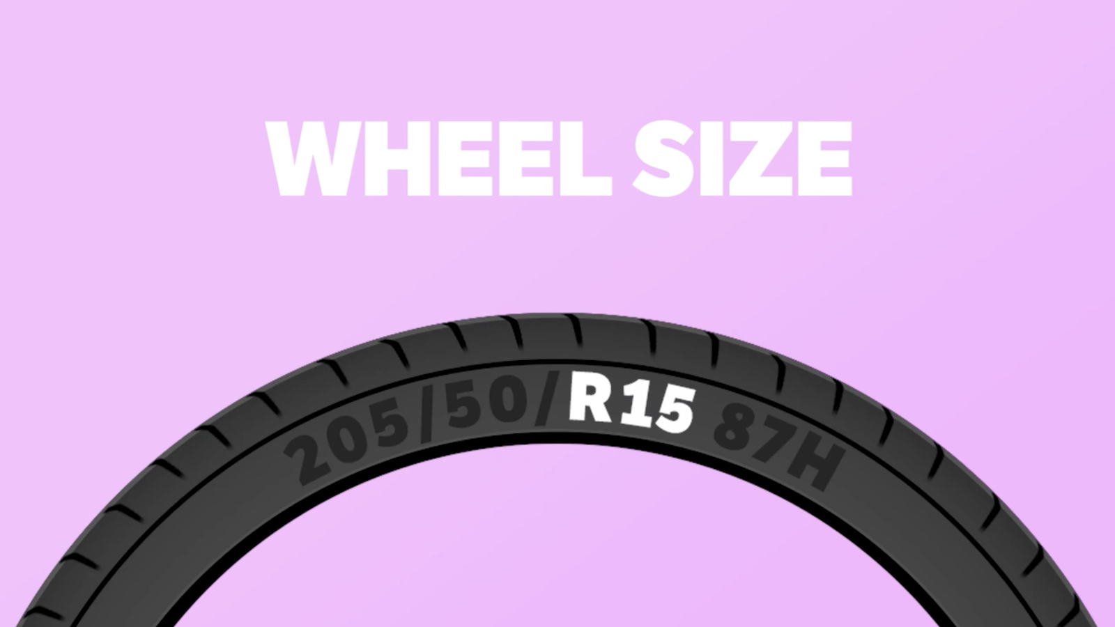 Tyre Markings Explained: What Do They Mean? | Feature | CarThrottle