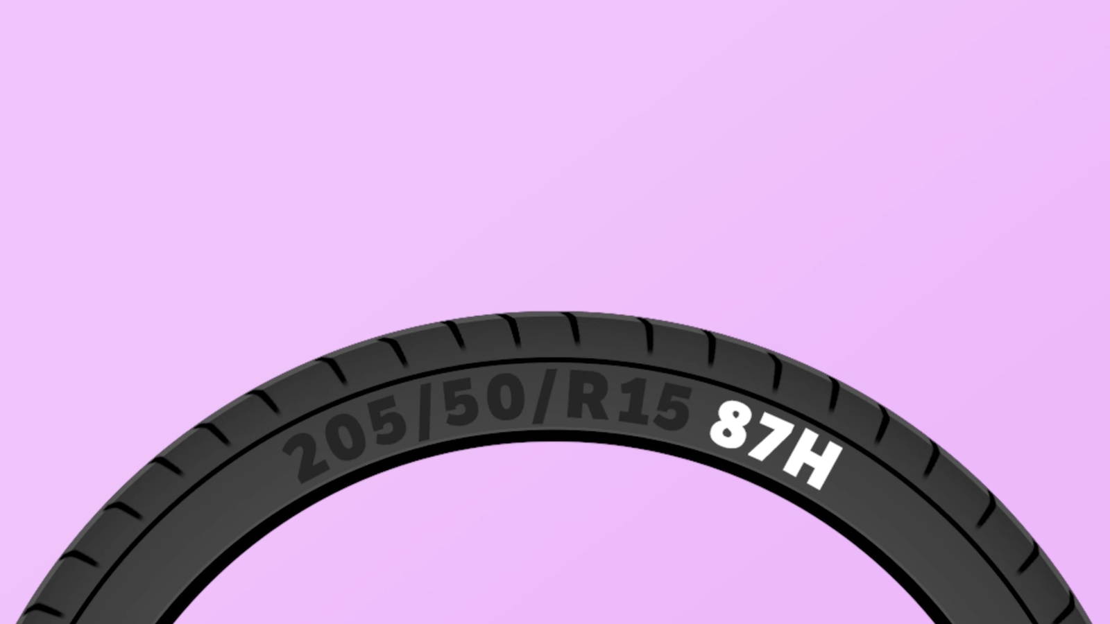 Tyre Markings Explained: What Do They Mean? | Feature | CarThrottle