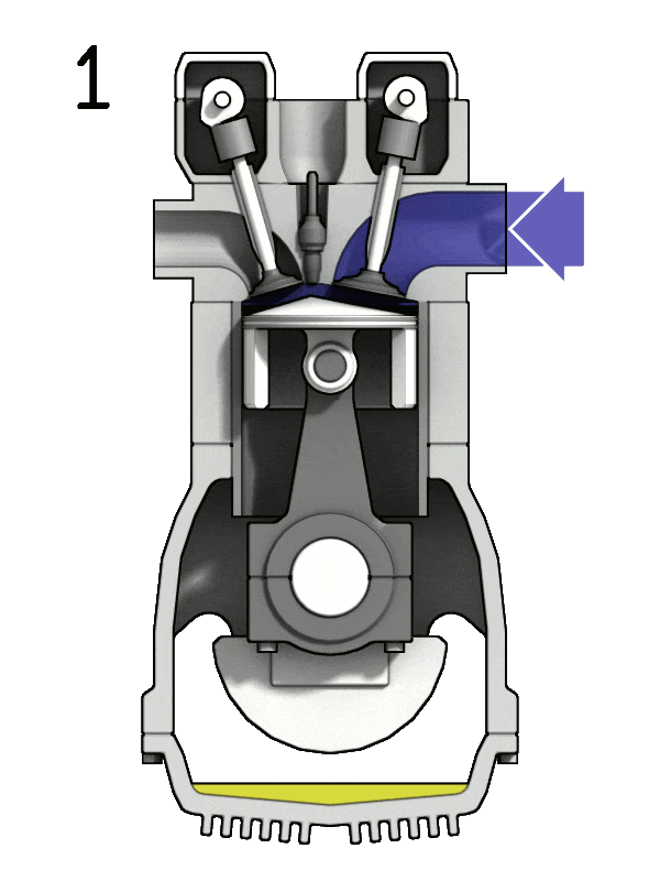 What Are Stroker Kits, And How Do They Increase Torque? | CarThrottle