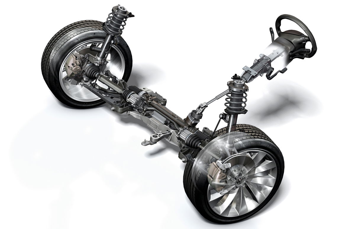 What Is Scrub Radius And Why Is It Important? | CarThrottle