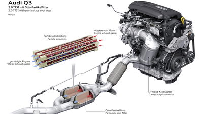 What Are Petrol Particulate Filters, And Why Do They Make Cars Sound ...