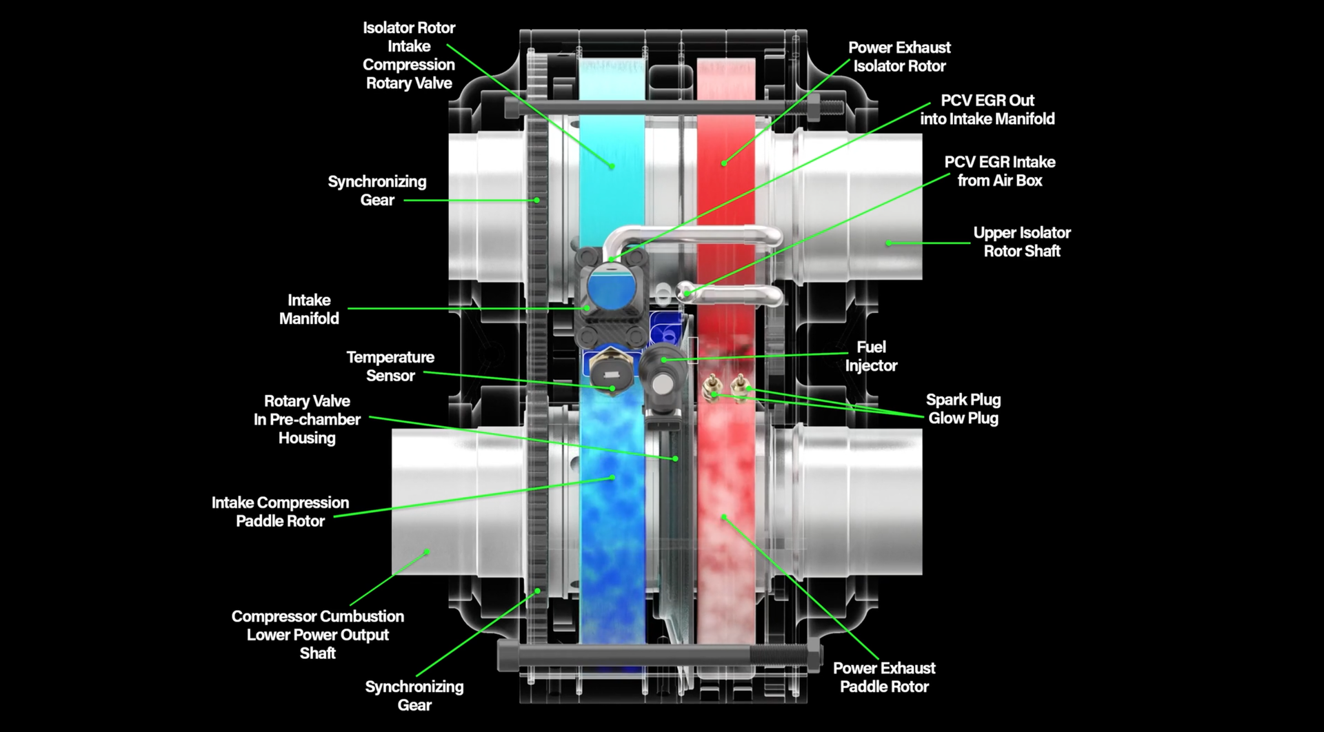 This Pistonless, 25,000rpm-Capable Engine Shows Combustion Could Have A ...
